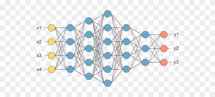 [2] Image On Quoracdn - Machine Learning Neural Networks - Free ...